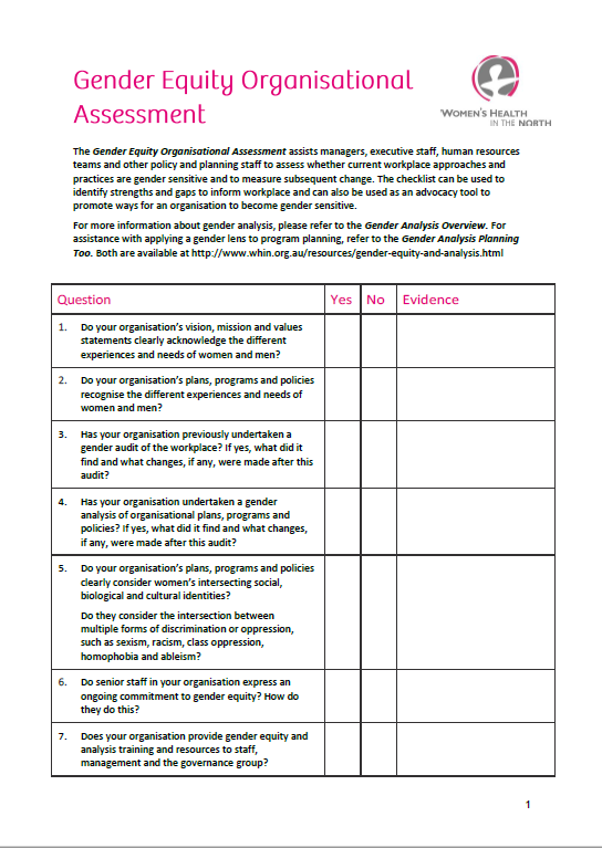 Women's Health In the North | Gender Equity, Health and Wellbeing Resources